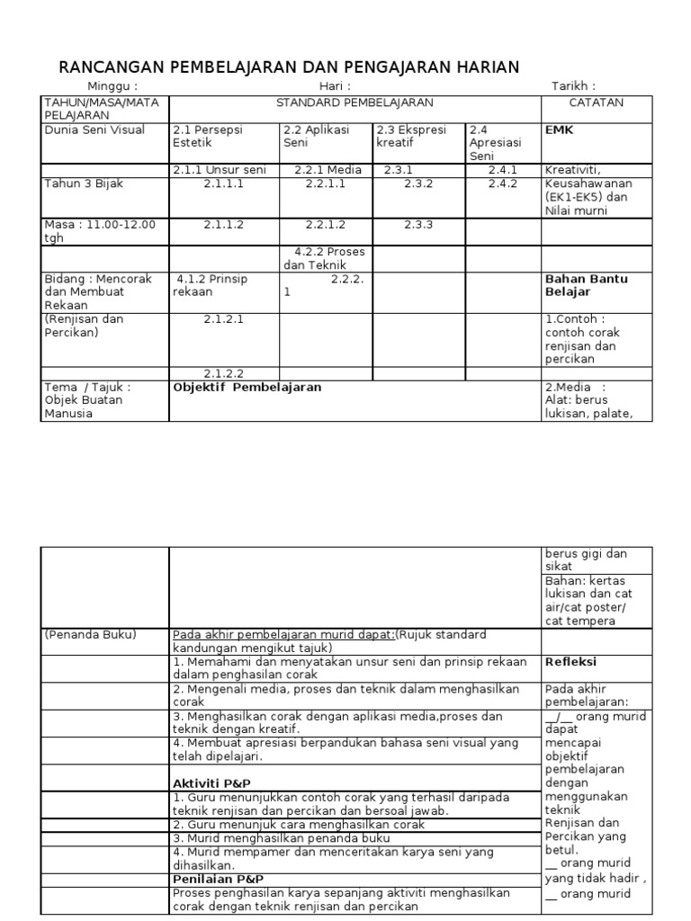 RPH 1 Minggu Renjisan Dan Percikan | PDF