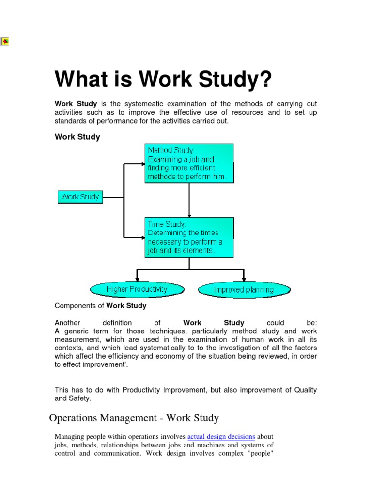Understanding Work Study Techniques | PDF | Business