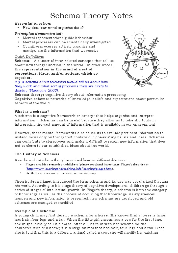 Schema Theory Notes | PDF | Schema (Psychology) | Reading Comprehension Schema Theory Notes | PDF | Schema (Psychology) | Reading Comprehension