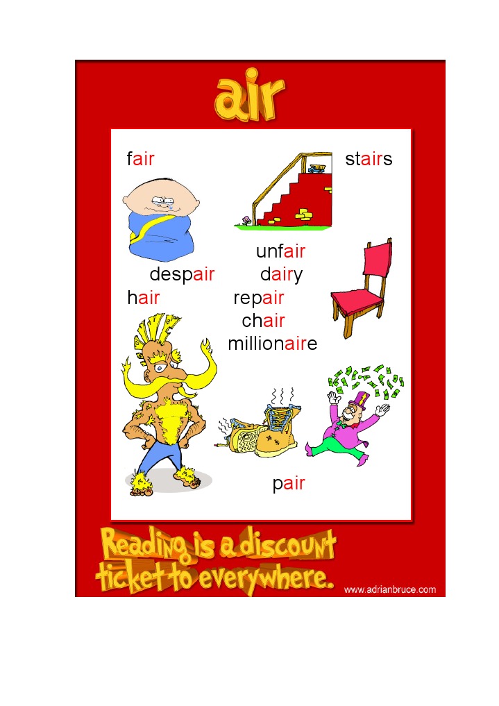 Air Phonics | PDF