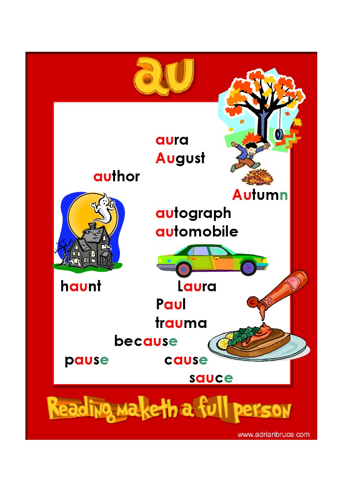 Creative Word Association List | PDF