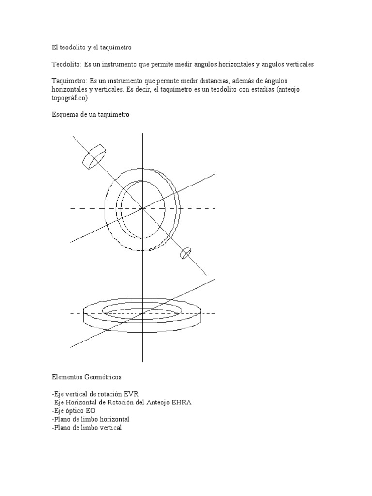 Taquímetro y Teodolito: Definiciones y Uso | PDF | Sistema coordinado ...