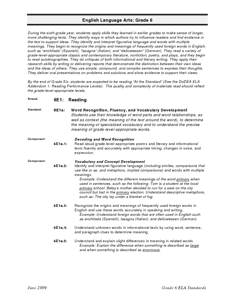 6th-grade-ela-standards-pdf-narration-persuasion