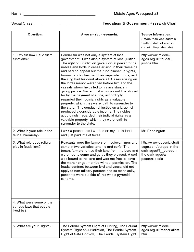Name: - Middle Ages Webquest #3 Social Class: - Feudalism & Government ...