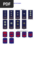 NCC Notes and Ranks | PDF | Corporal | Sergeant