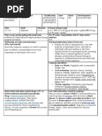 Stilpane Tablets: Composition & Uses | PDF | Caffeine | Drug Overdose