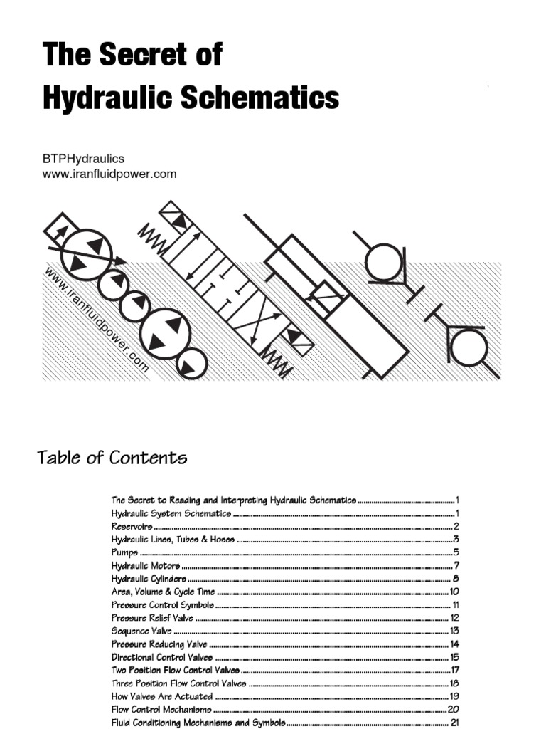 Hydraulics Symbols | PDF | Valve | Pump