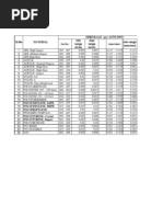 Vdi Surface Draft Angle Reference Table | PDF | Computers