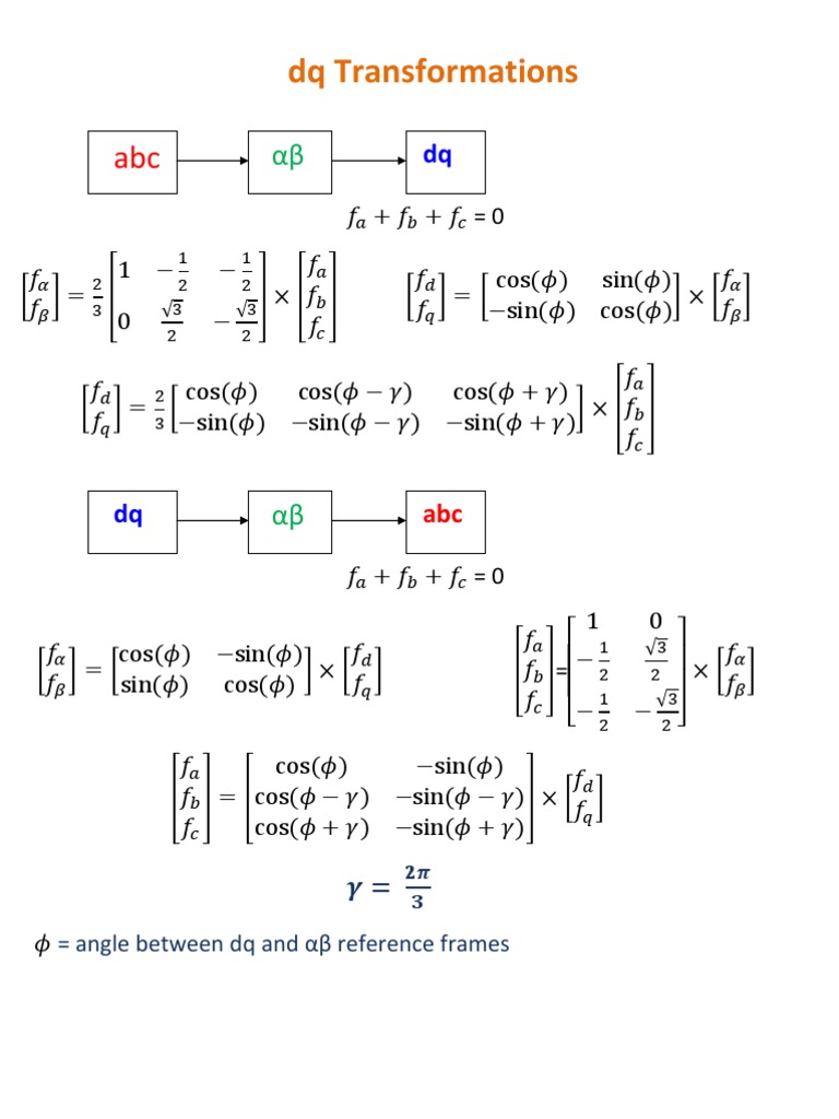 dq Transformations: = angle between dq and αβ reference frames | PDF
