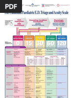 Normal Paediatric Lab Values | PDF | Glycated Hemoglobin | Creatinine