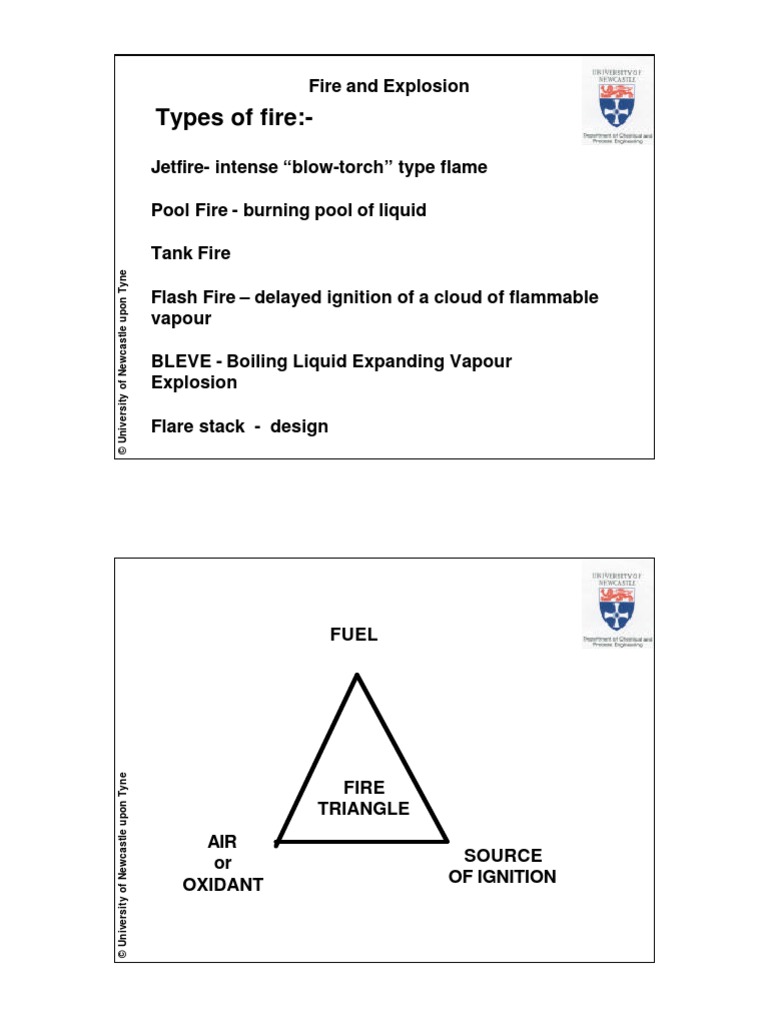Fire and Explosion | PDF | Explosion | Fires