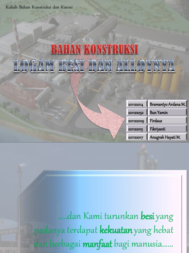 Logam Besi Dan Alloy | PDF