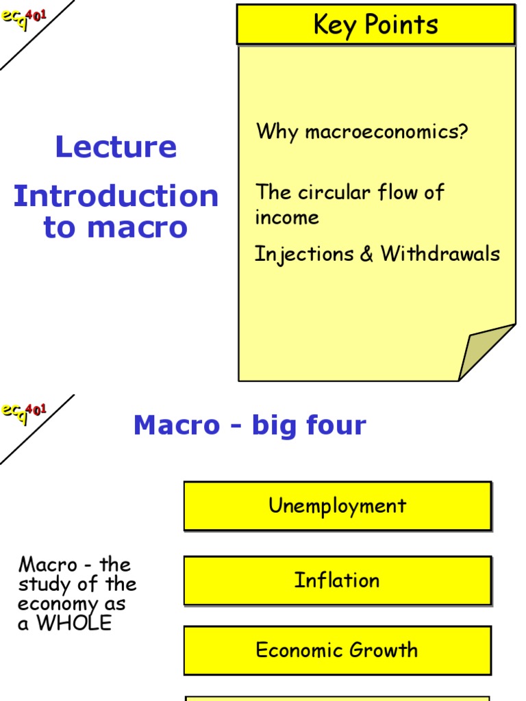 To Macro: Why Macroeconomics? The Circular Flow of Income Injections ...