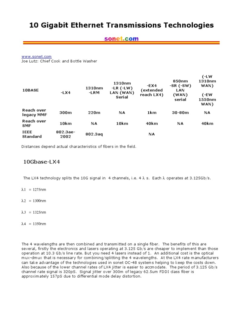 10 Gigabit Ethernet Transmissions Technologies: 10Gbase-LX4 | Download ...