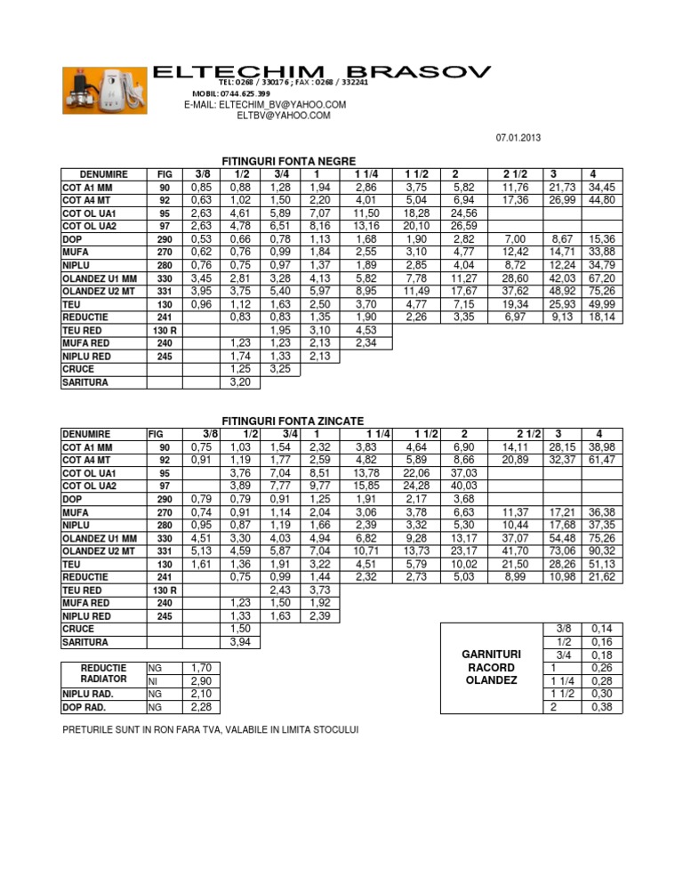 Fitinguri Fonta - Preturi si Tipuri | PDF