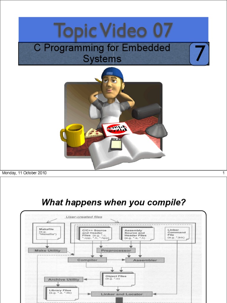 Topic07 Introduction To Embedded C Programming Pdf C Programming Language Subroutine