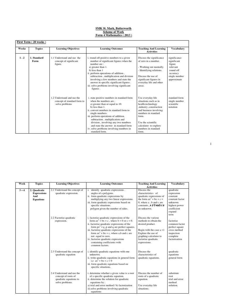 Math F4 (2013) | Download Free PDF | Quadratic Equation | Trigonometric ...