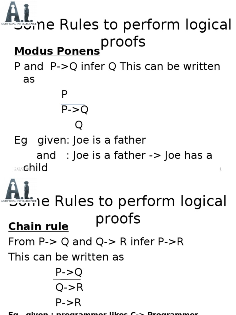 Some Rules To Perform Logical Proofs: Modus Ponens | PDF | First Order ...
