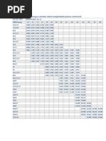 External ISO Metric Trapezoidal Screw Threads Table Chart Sizes TR8 ...