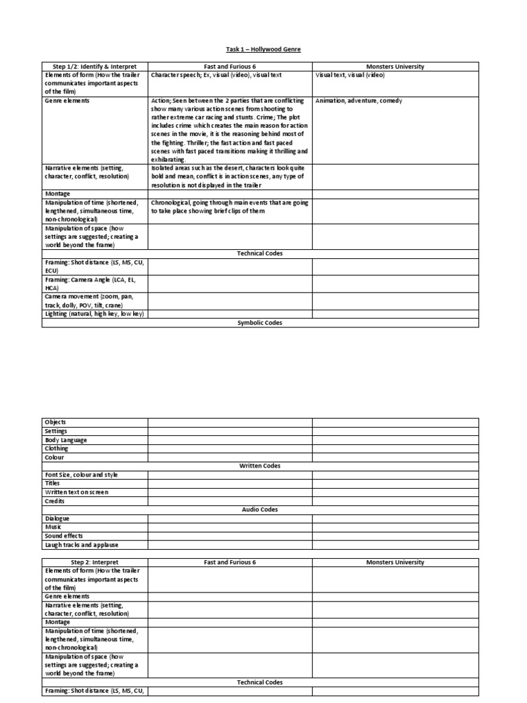 Analyzing Film Trailers: Genres & Techniques | PDF