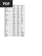 Serum Biochemical Analysis Reference Ranges - Reference Values and ...