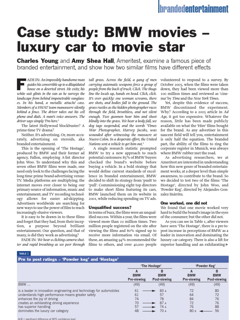 Case Study BMW | PDF | Brand | Emotions