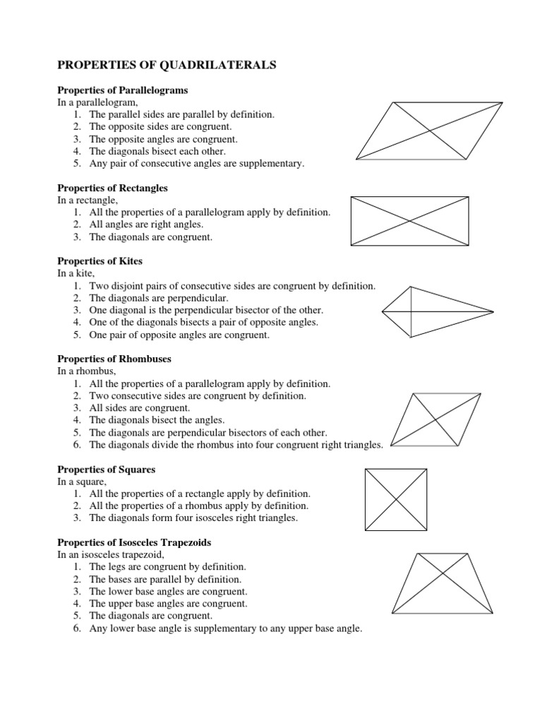 Free Printable Classification Of Quadrilaterals Charts, 56% OFF