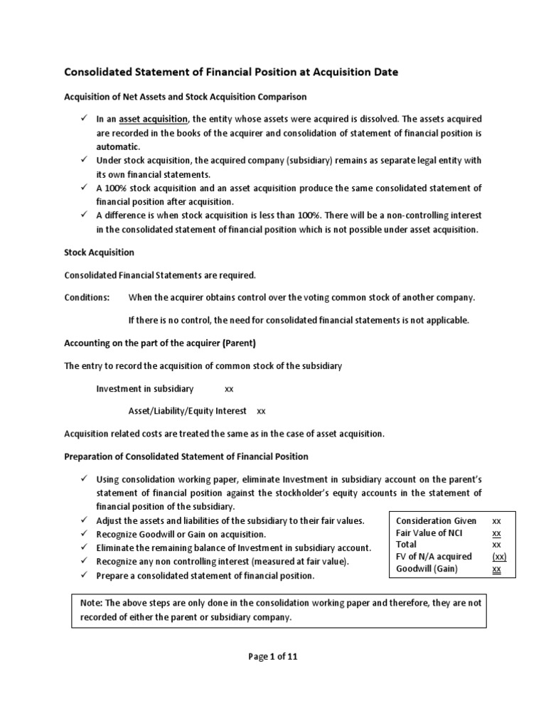 Consolidated Statement of Financial Position at Acquisition Date | PDF ...