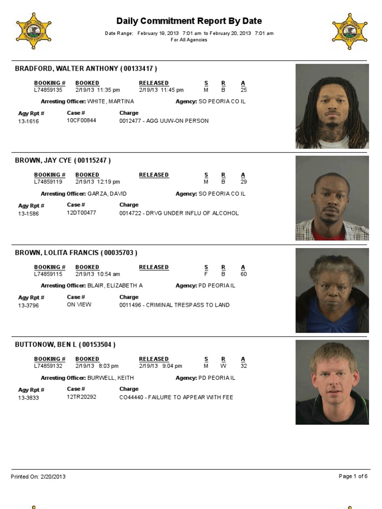 Peoria County Inmates 02/20/13 | PDF