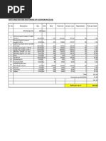 Rate Analysis of Excavation in Earthwork | PDF | Excavation ...