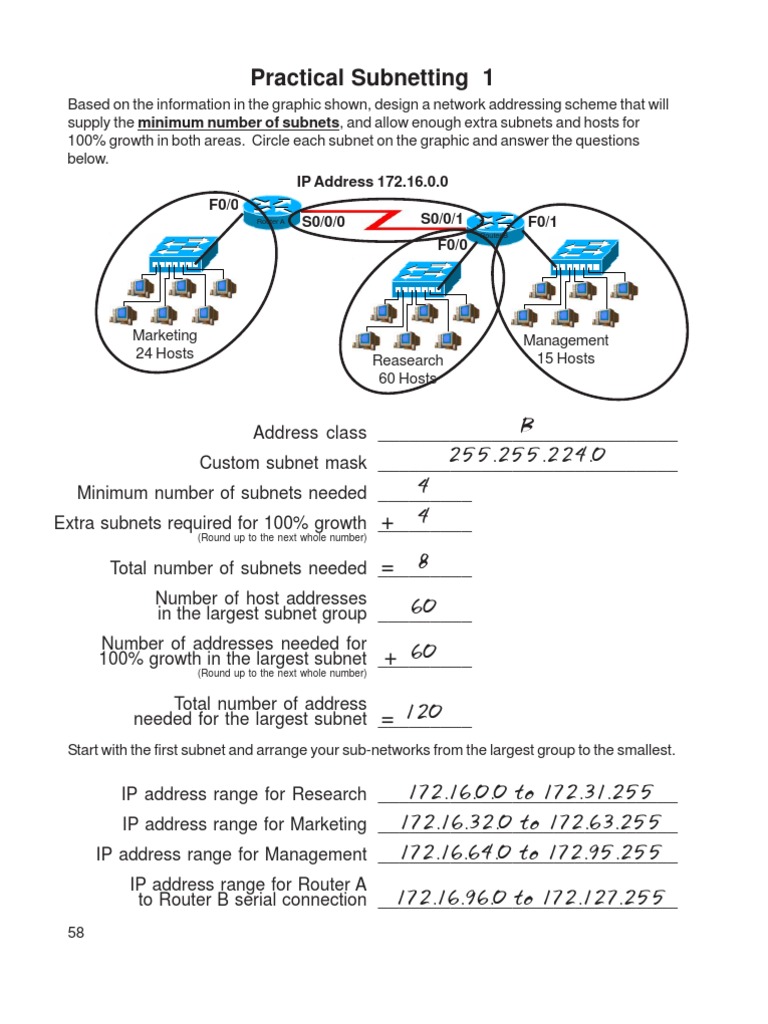 Practical Subnetting Solutions Pdf Ip Address Communications