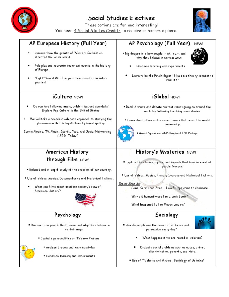 Engaging Social Studies Electives Guide | PDF | Politics