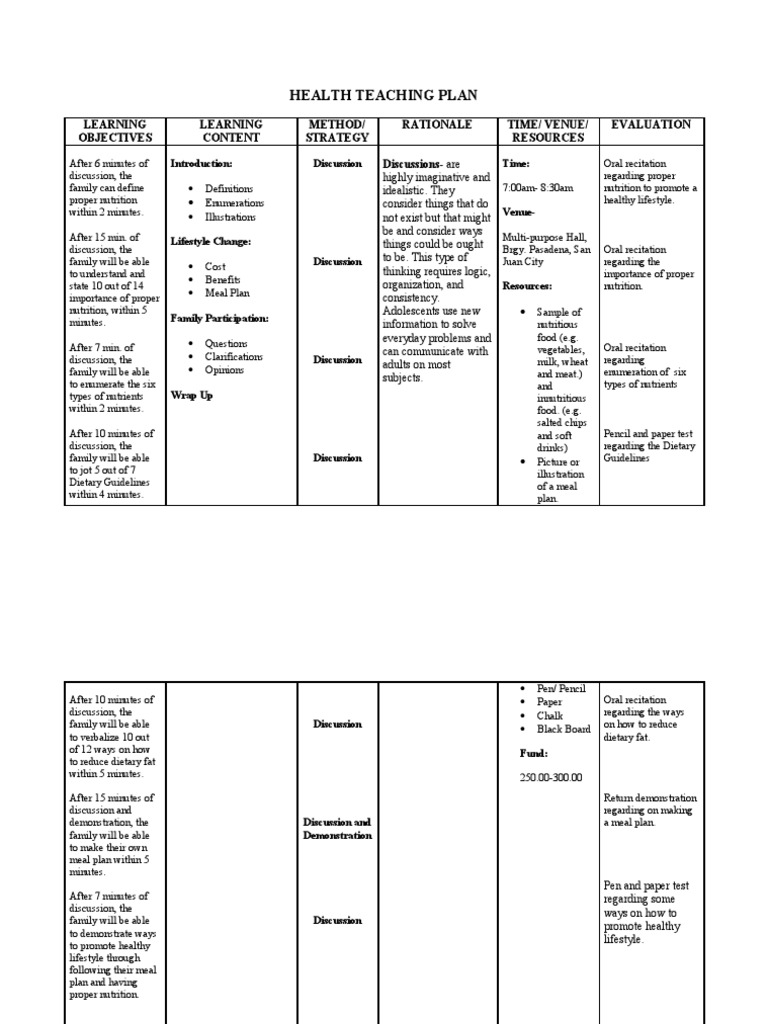 health-teaching-plan-pdf-fat-saturated-fat