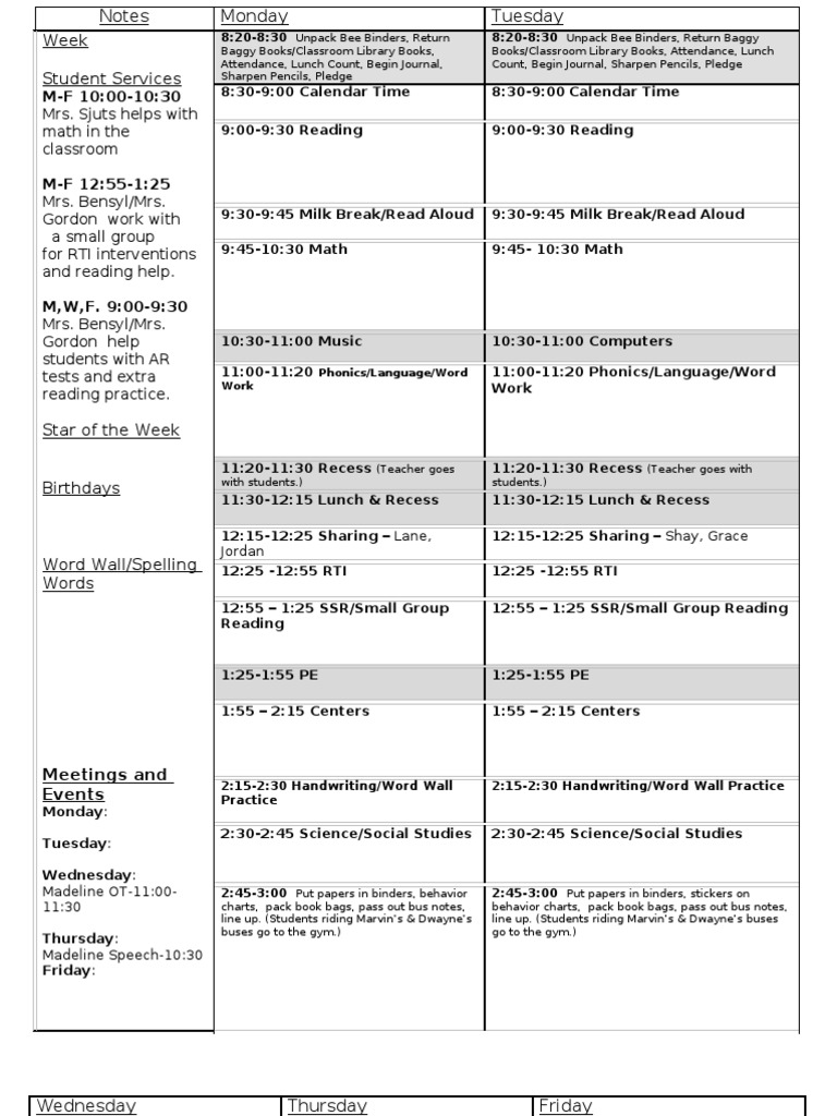 RTI Lesson Plan Overview | PDF | Reading (Process) | Pedagogy