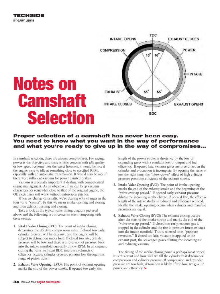 Notes On Camshaft Selection - Gary Lewis | PDF | Internal Combustion ...