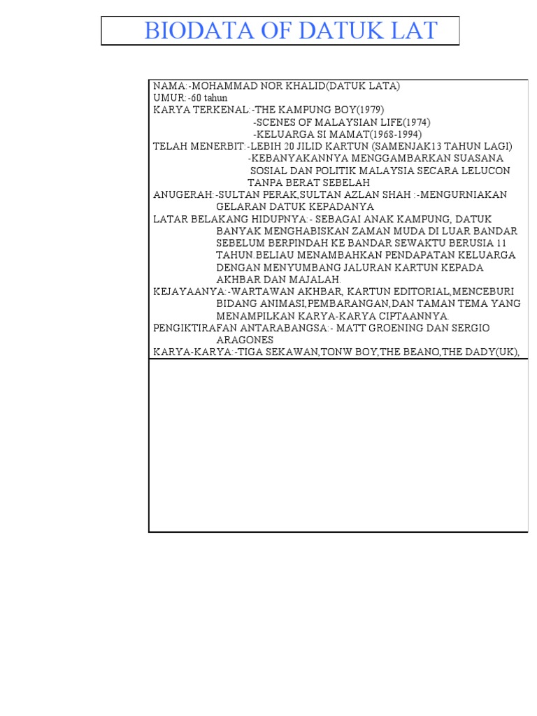 Biodata of Datuk Lat | PDF