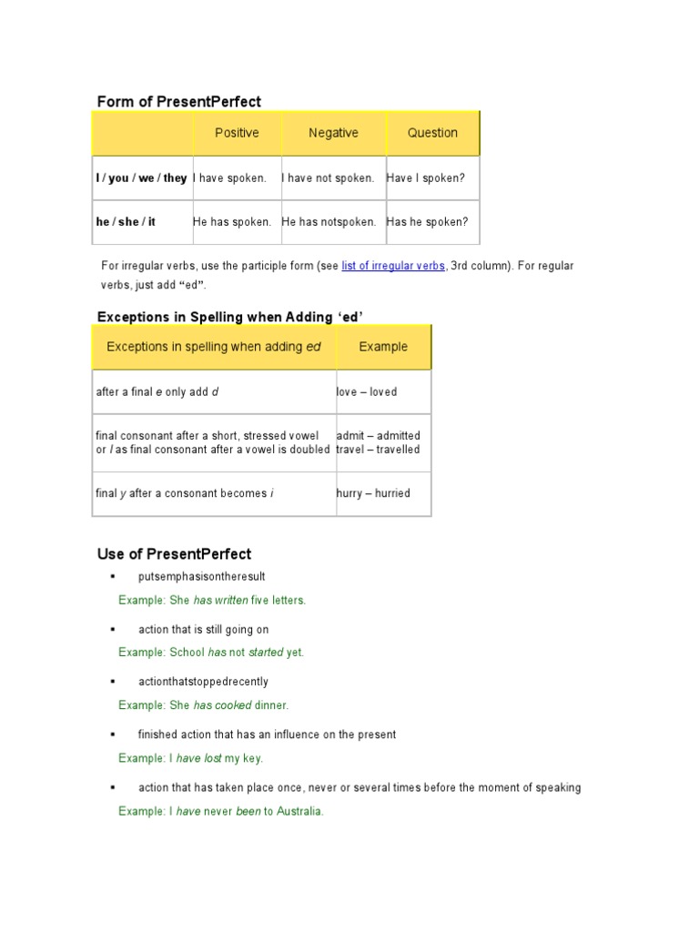 Form of Present Perfect | PDF | Languages Of Europe | Morphology