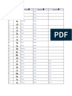 Pokemon Printable Checklist Generations 1 8 898 by Firesquiiids D71axoj ...