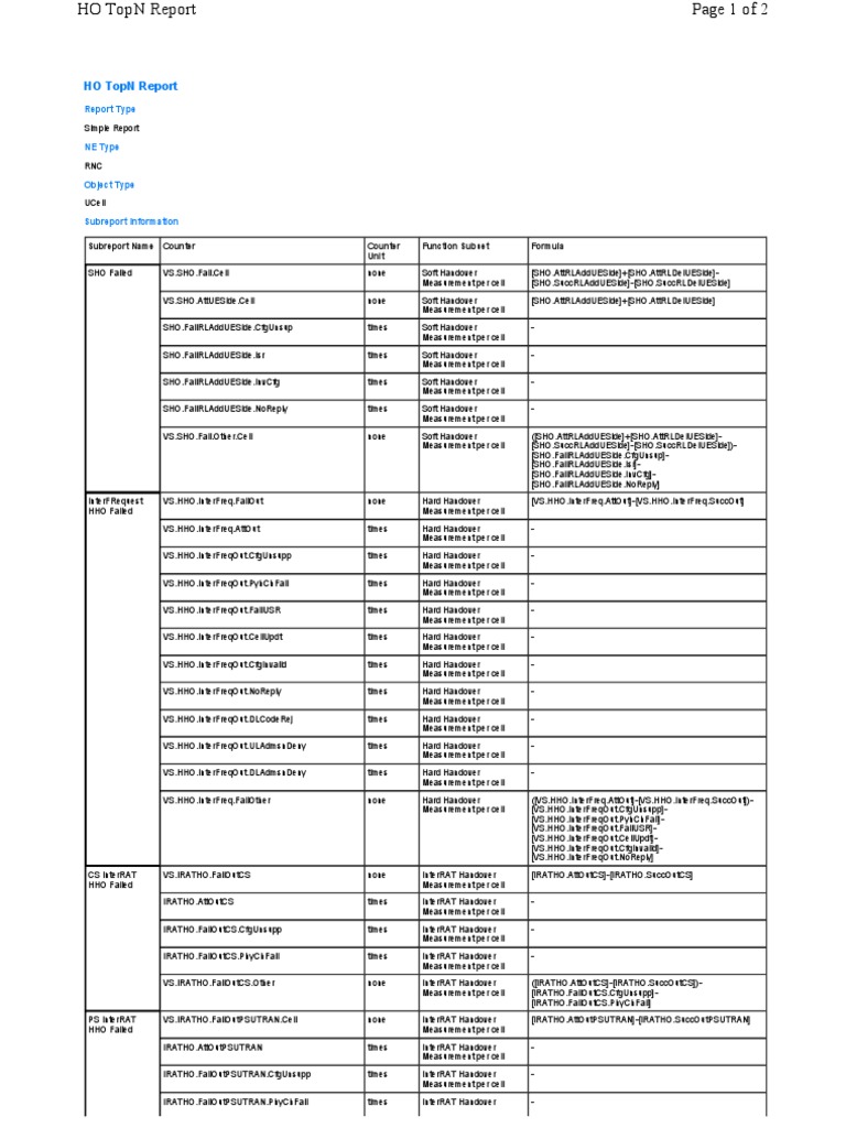 3G HO Reports | PDF | High Speed Packet Access | Telecommunications ...
