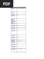 Midos: Type MVTP Busbar Supervision Relay | PDF | Relay | Transformer