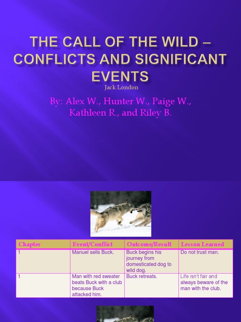 The Call of The Wild-Conflicts | PDF | The Call Of The Wild