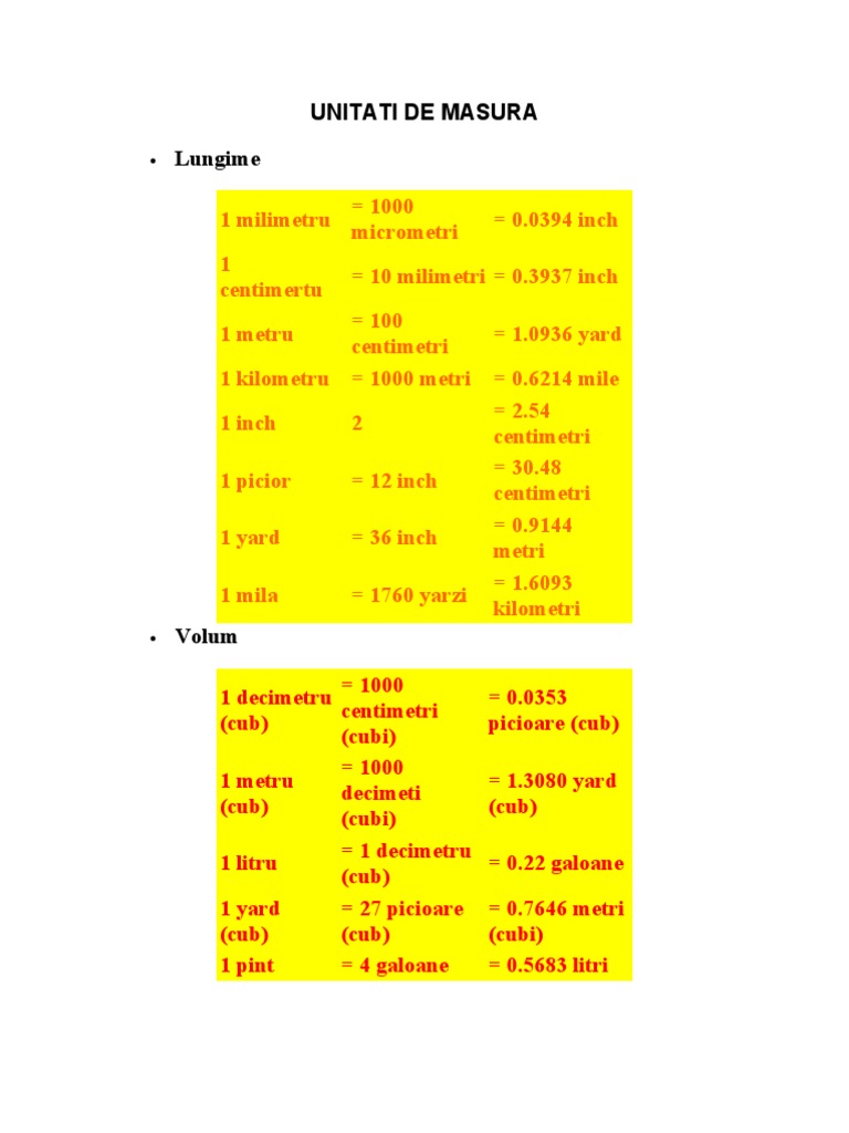 Unitati De Masura Lungime