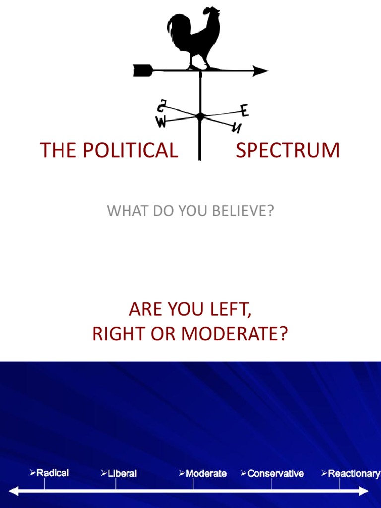 Political Spectrum - PowerPoint | PDF | Right Wing Politics | Left Wing ...