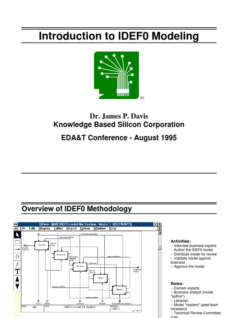 IDEF0 | Systems Science | Systems Engineering