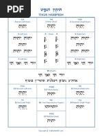 Ana Bekoach Prayer Overview and Benefits | PDF | Philosophy | Religion ...