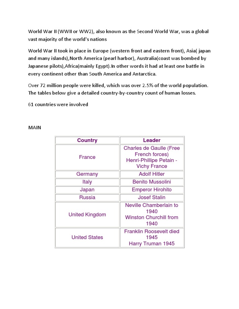 World War II: Global Impact and Casualties | PDF | Politics | History
