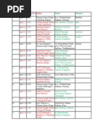 Ipl Schedule 2024 | PDF | Professional Sports Leagues | Cricket ...