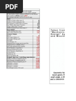 Toolbox Talk Attendance Sheet | PDF