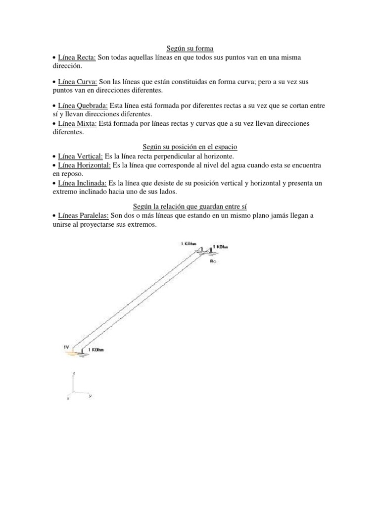 Division de La Linea Segun Su Forma Segun Sus Relaciones Que Guardan ...
