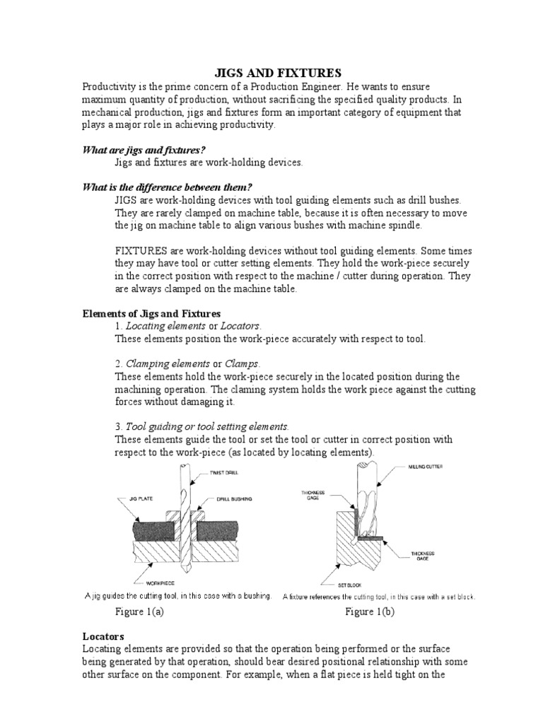 Jigs and Fixtures | PDF | Production And Manufacturing | Equipment